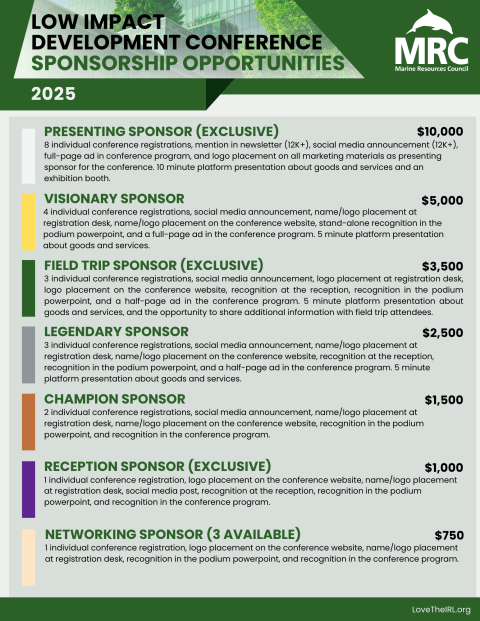 2025 MRC Low Impact Development Conference | Marine Resources Council